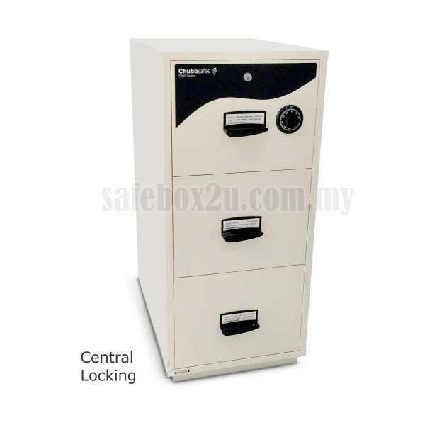 Cabinet Drawer Safe - Safe Box Malaysia